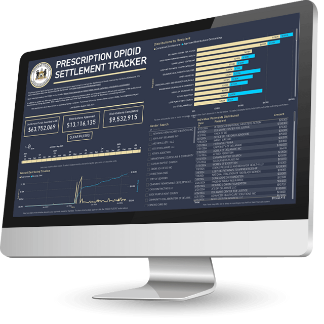 Prescription Opioid Settlement Distribution Commission (POSDC)
